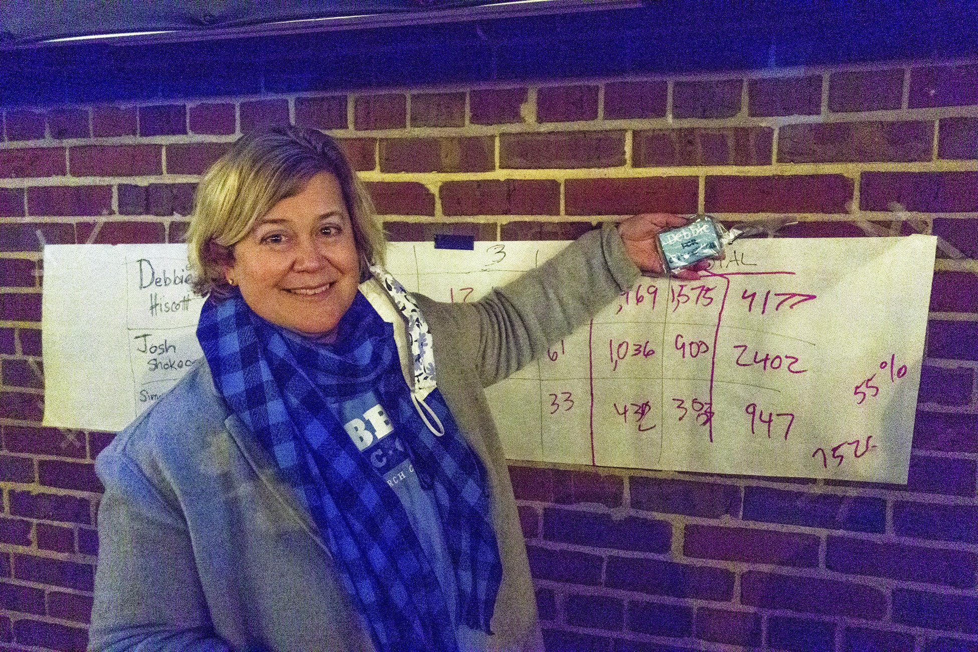 Hiscott Wins F.C. Council Special Election, Dems Sweep City Races ...